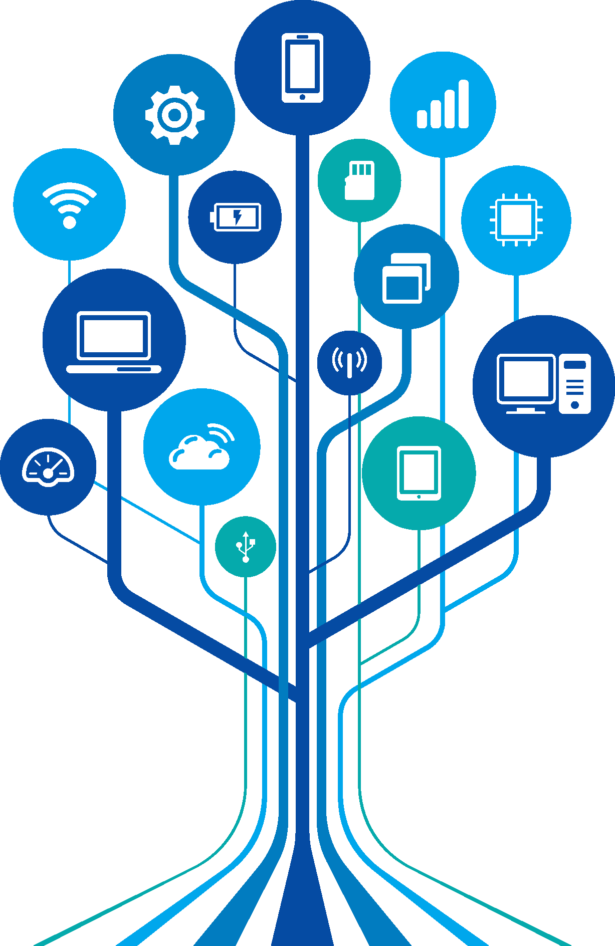 India Electronics Expo 2024 – 17|18|19 January 2024, New Delhi